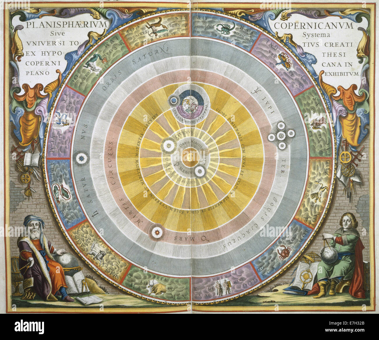 Planetary chart atlas coelestis 1660 hi-res stock photography and ...