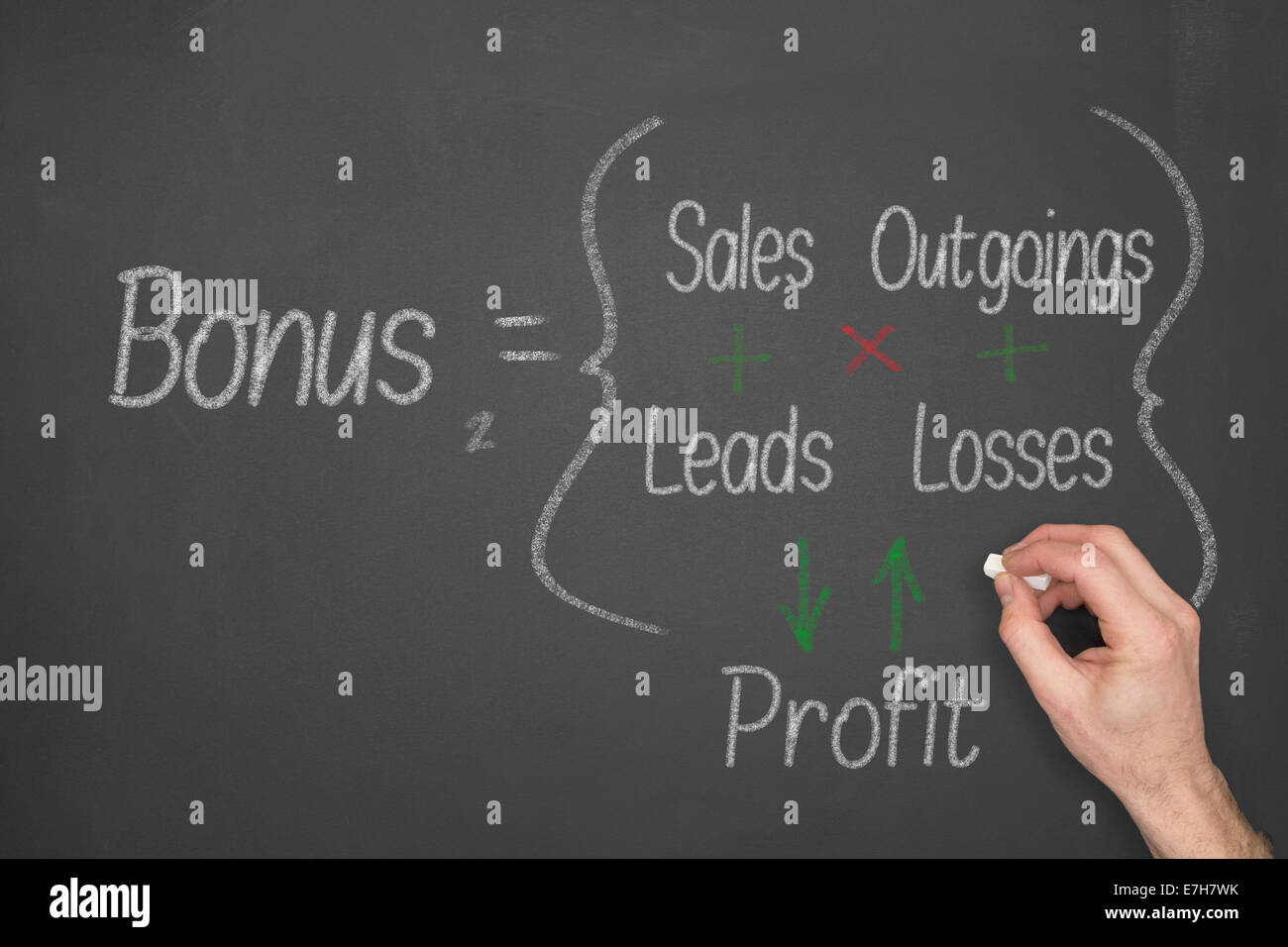 Bonus concept formula on a chalkboard Stock Photo - Alamy