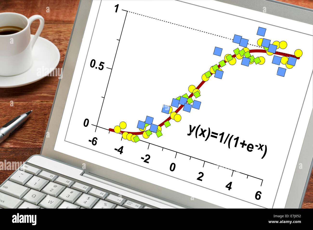 Logistic growth curve hi-res stock photography and images - Alamy