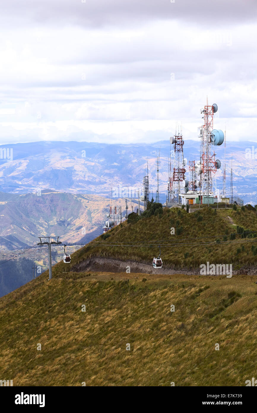 The TeleferiQo ropeway shortly before the uphill station at Cruz Loma ...