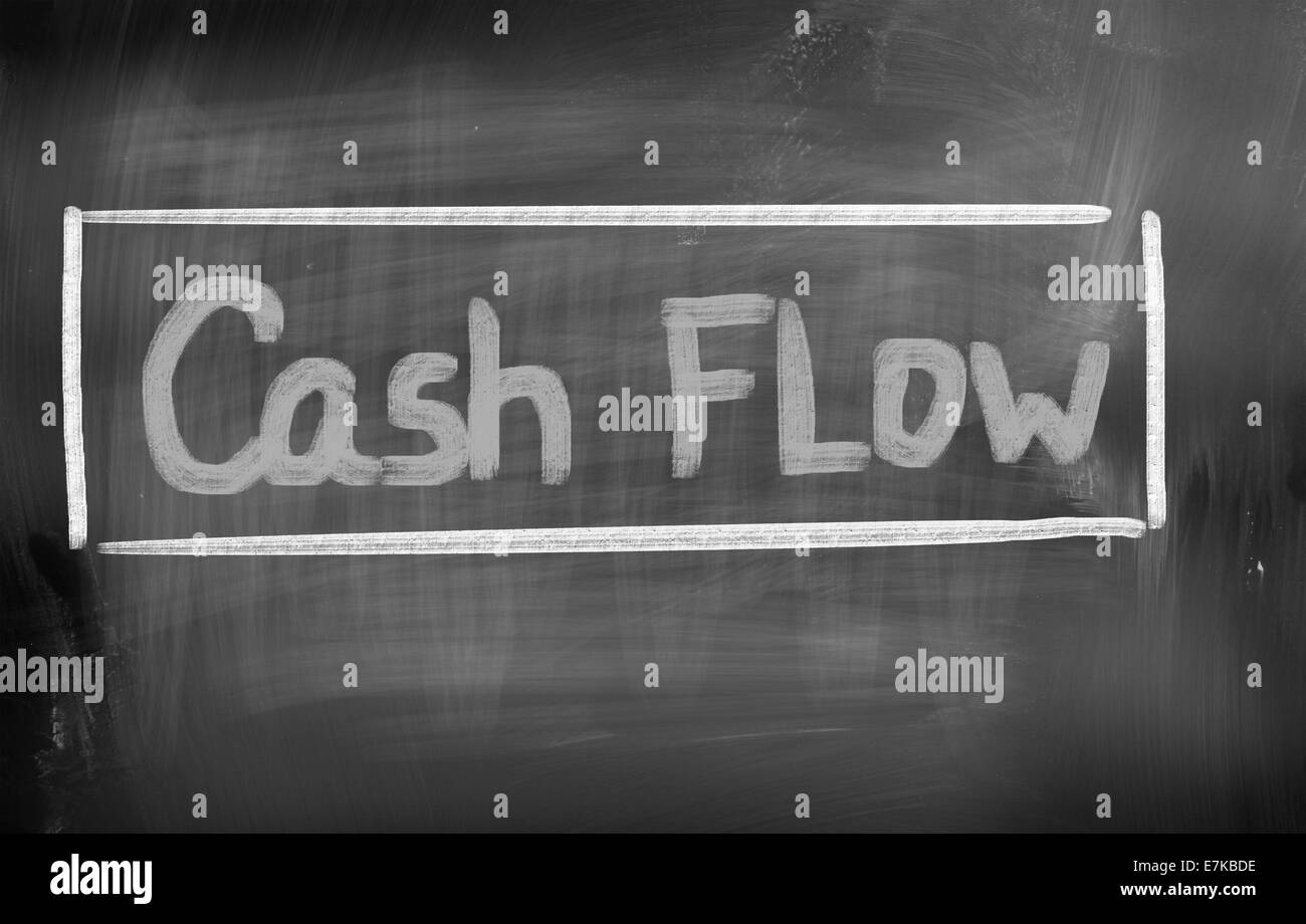 Concept Handwritten With Chalk - Color Image Stock Photo - Alamy