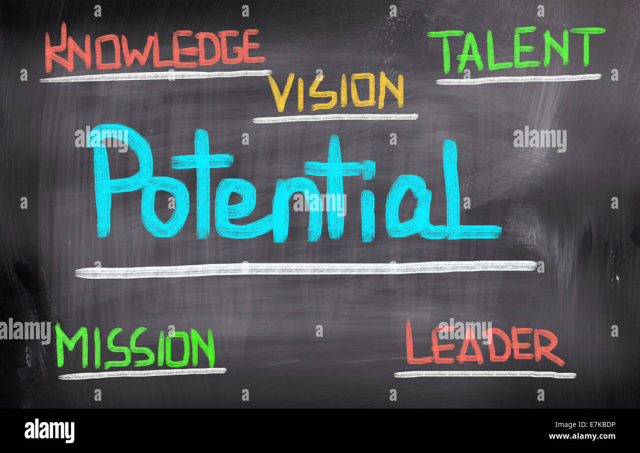 Concept Handwritten With Chalk - Color Image Stock Photo - Alamy