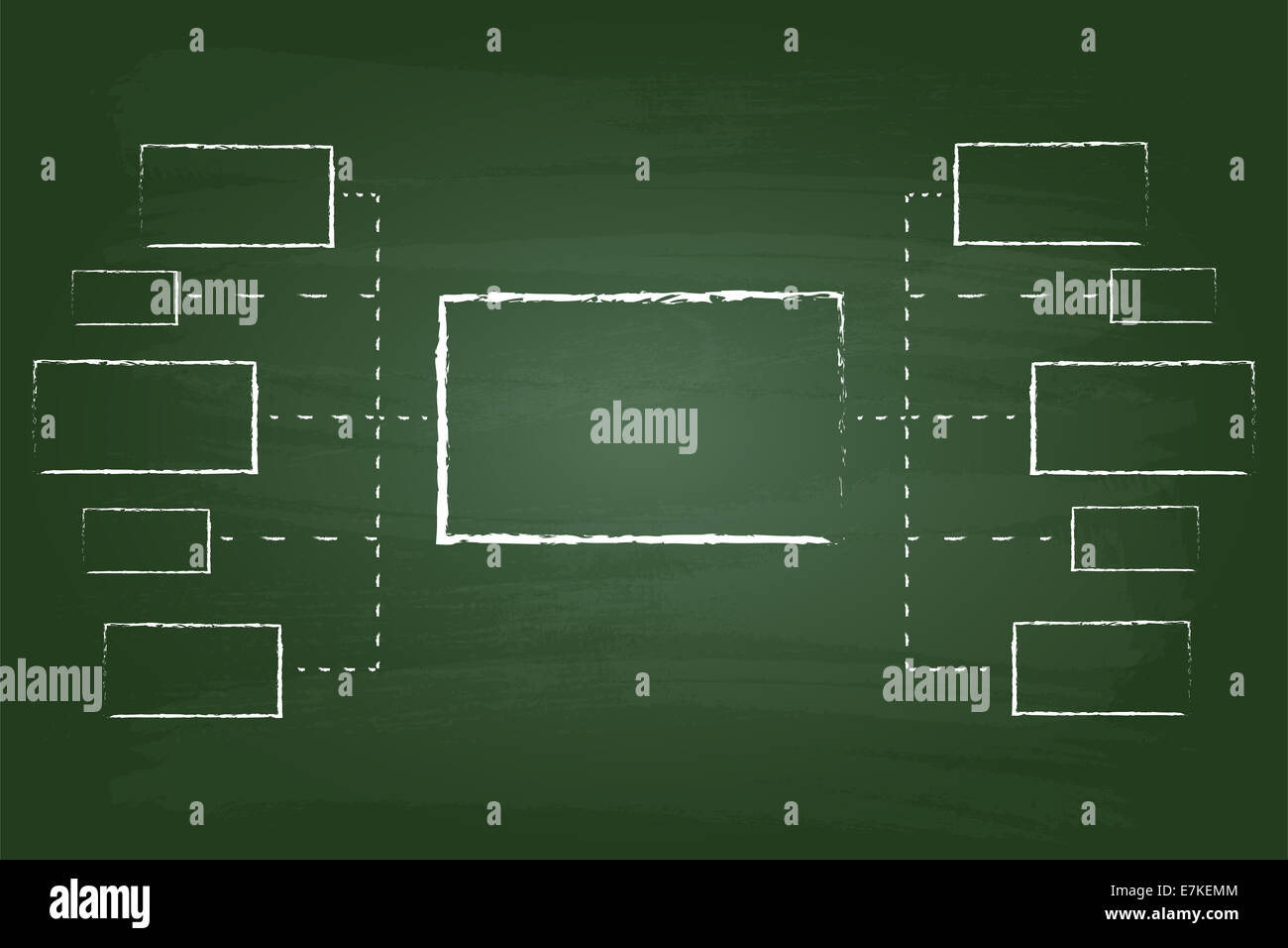 Business Flow Chart Rectangles Graphic On Green Board Stock Photo - Alamy Business Flow Chart Rectangles Graphic On Green Board Stock Photo - Alamy