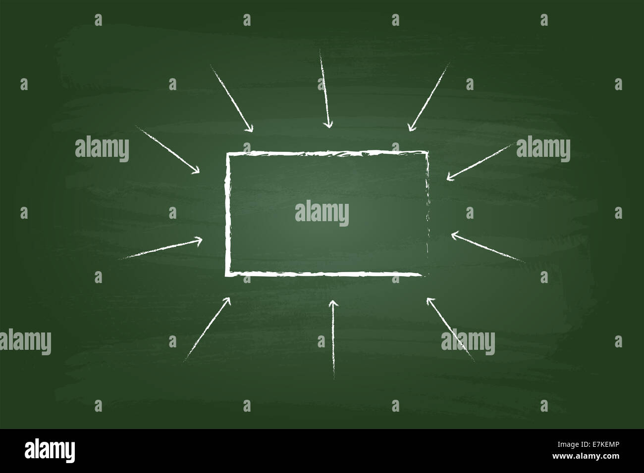 Business Flow Chart Rectangles Graphic On Green Board Stock Photo - Alamy Business Flow Chart Rectangles Graphic On Green Board Stock Photo - Alamy