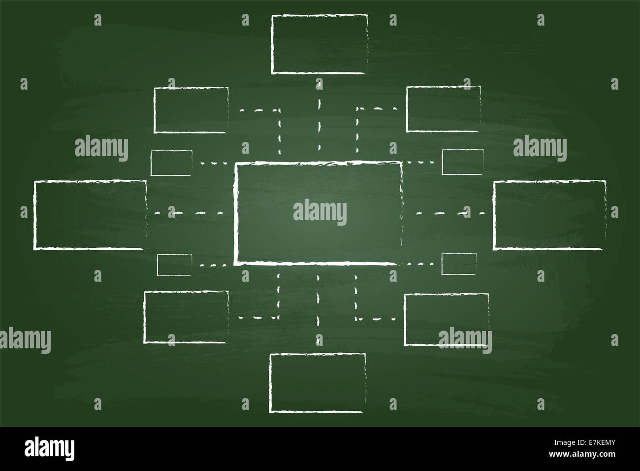 Business Flow Chart Rectangles Graphic On Green Board Stock Photo - Alamy Business Flow Chart Rectangles Graphic On Green Board Stock Photo - Alamy