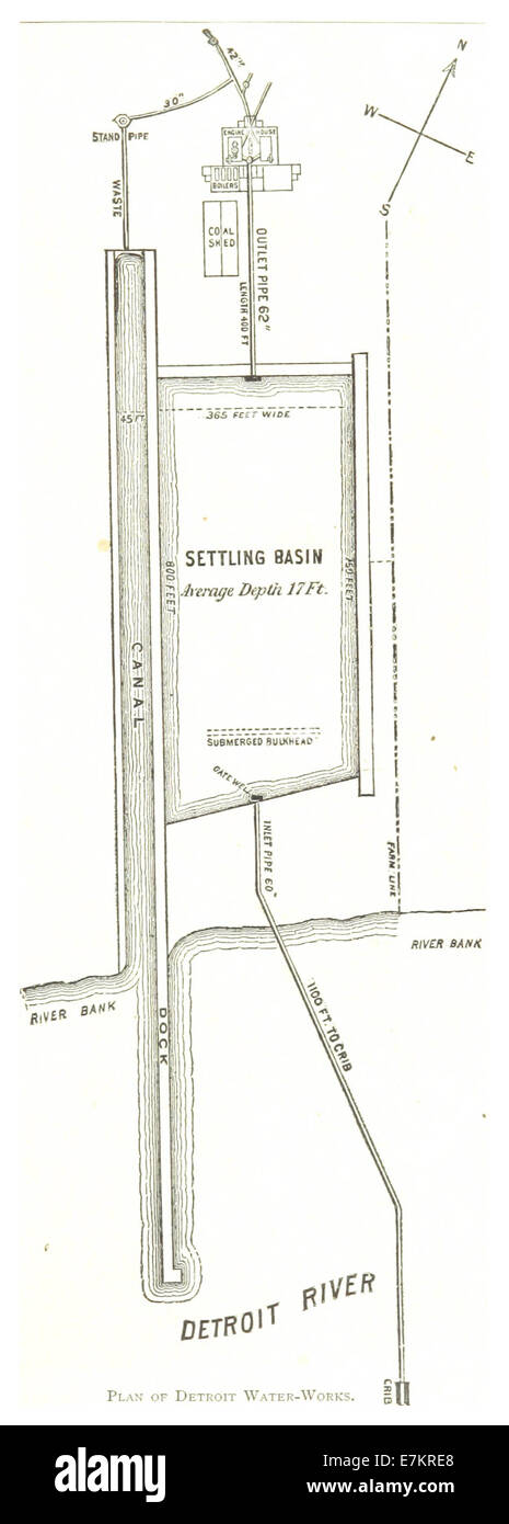 Treatment works Cut Out Stock Images & Pictures - Alamy