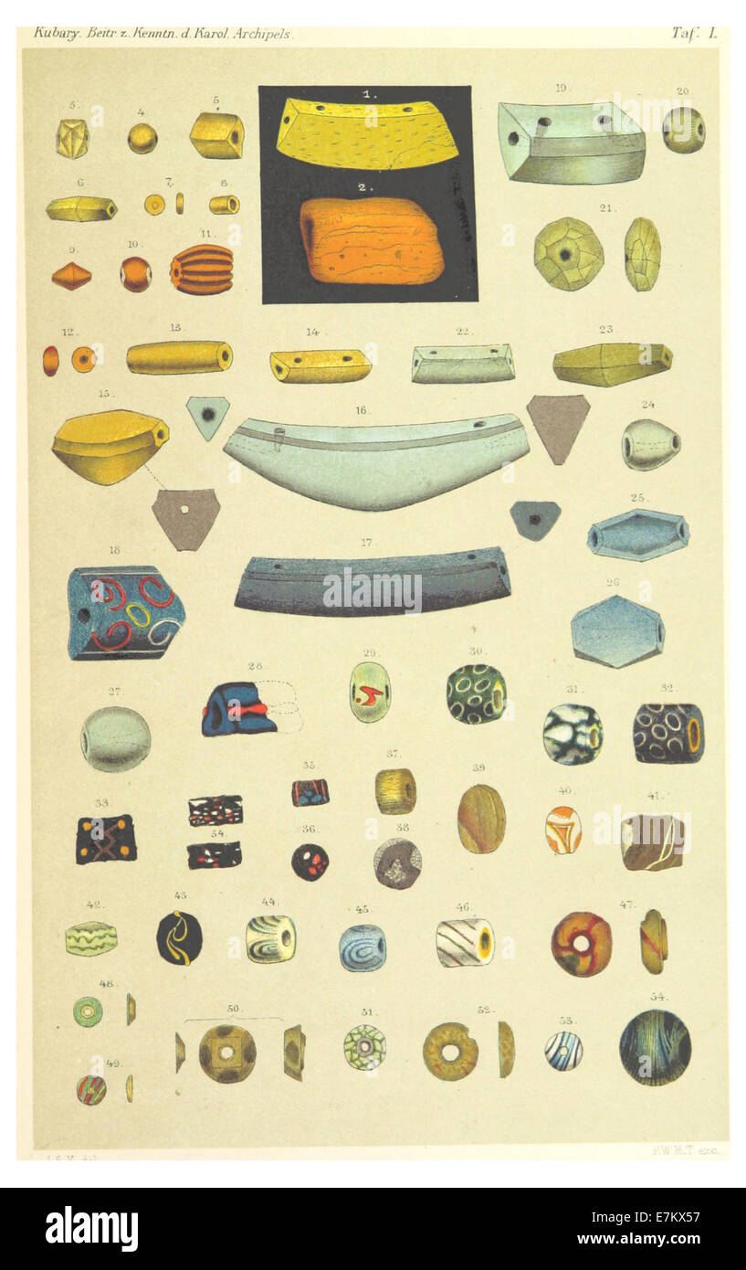 Historical map illustrates Cut Out Stock Images & Pictures - Alamy