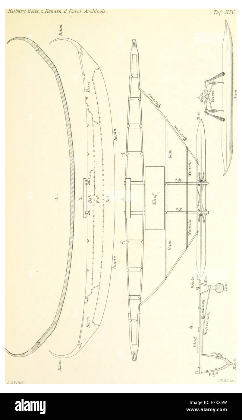 This 1889 illustration by Kubary shows 'Tafel 14', a detailed drawing ...