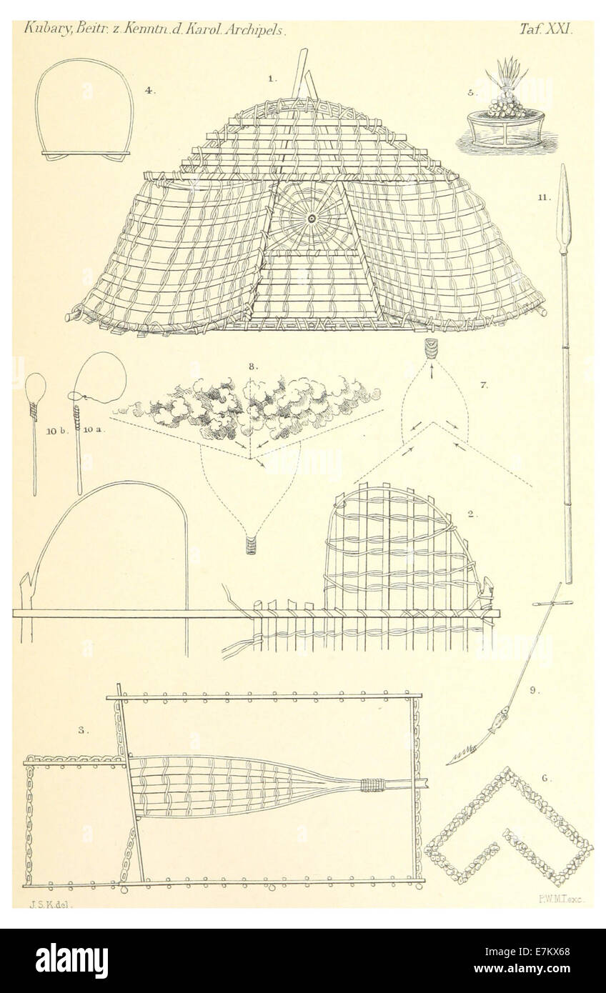 This 1895 drawing by Kubary, labeled Tafel 21, provides a detailed view ...