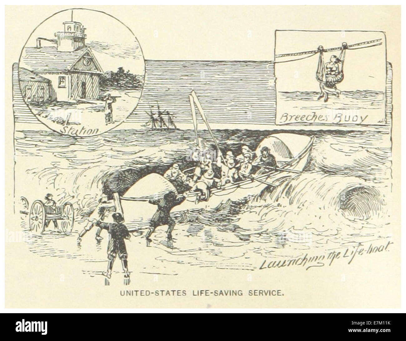 This 1891 illustration showcases various scenes of the U.S. Life-Saving ...