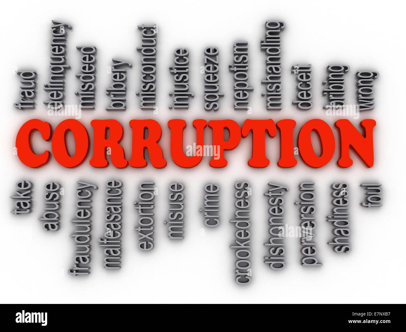 3d imagen Corruption concept word cloud background Stock Photo - Alamy