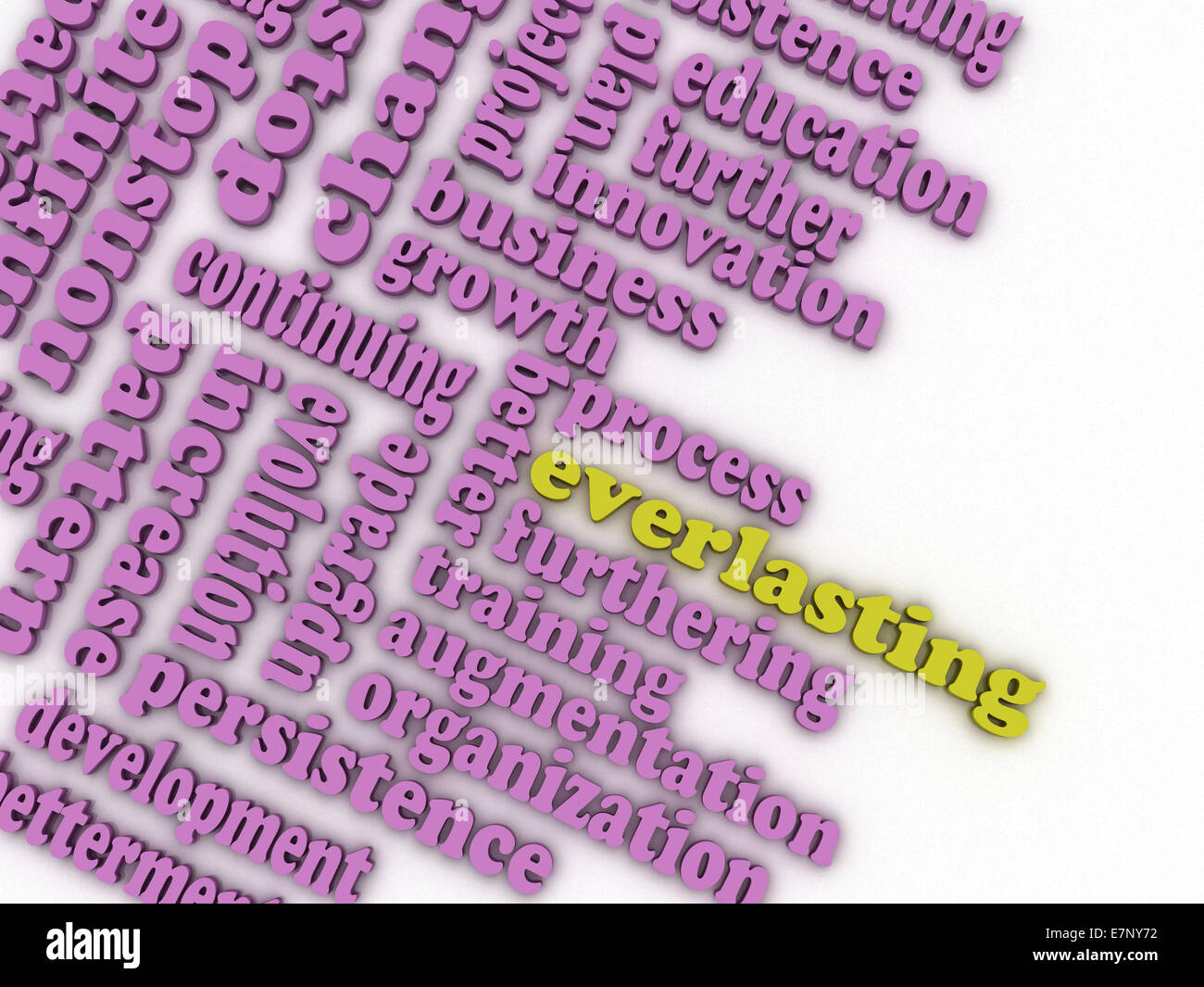 3d imagen Everlasting concept word cloud background Stock Photo - Alamy