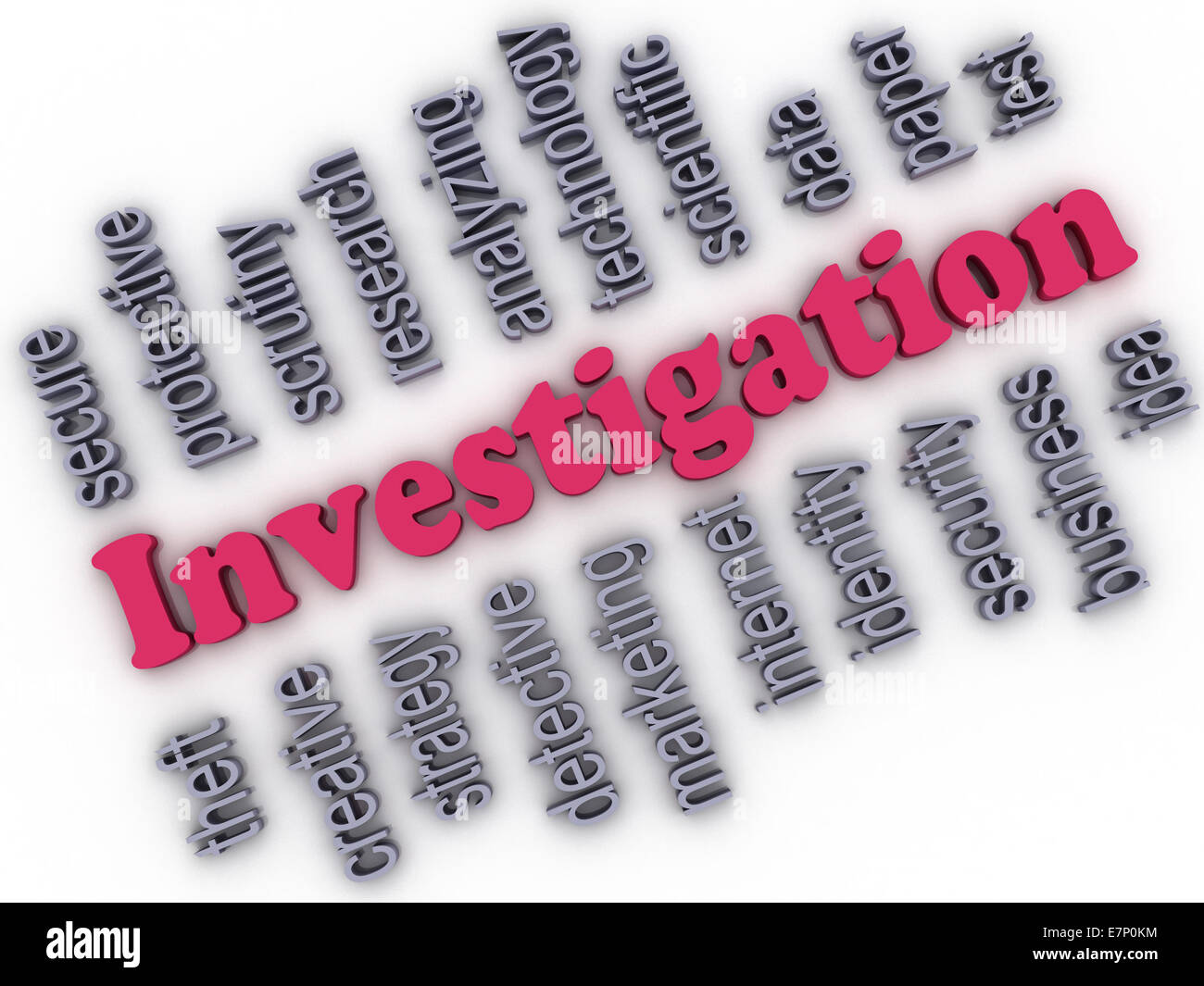 3d imagen Investigation concept word cloud background Stock Photo - Alamy