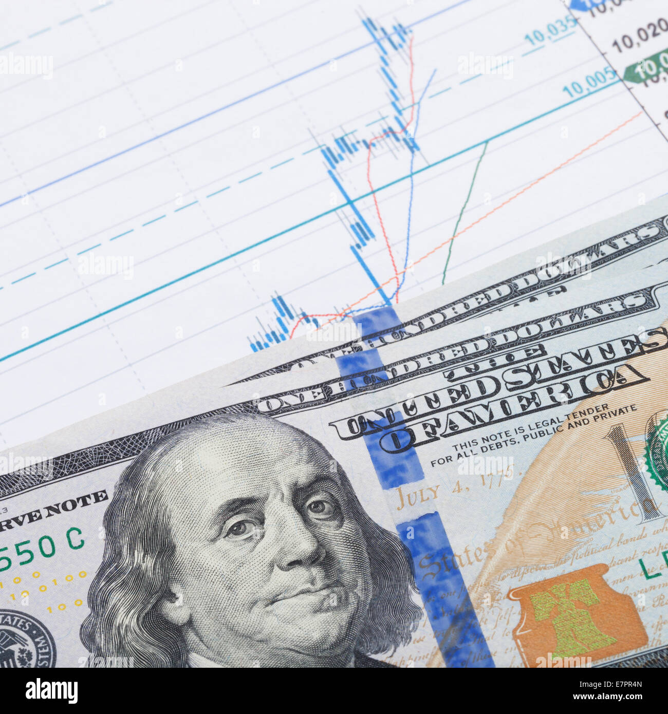 Stock market chart and 100 dollars over it - 1 to 1 ratio Stock Photo ...
