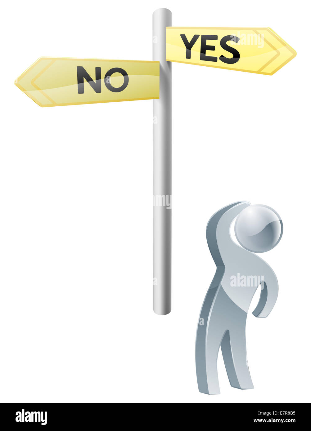 Conceptual illustration of a man looking up at a road sign post reading ...