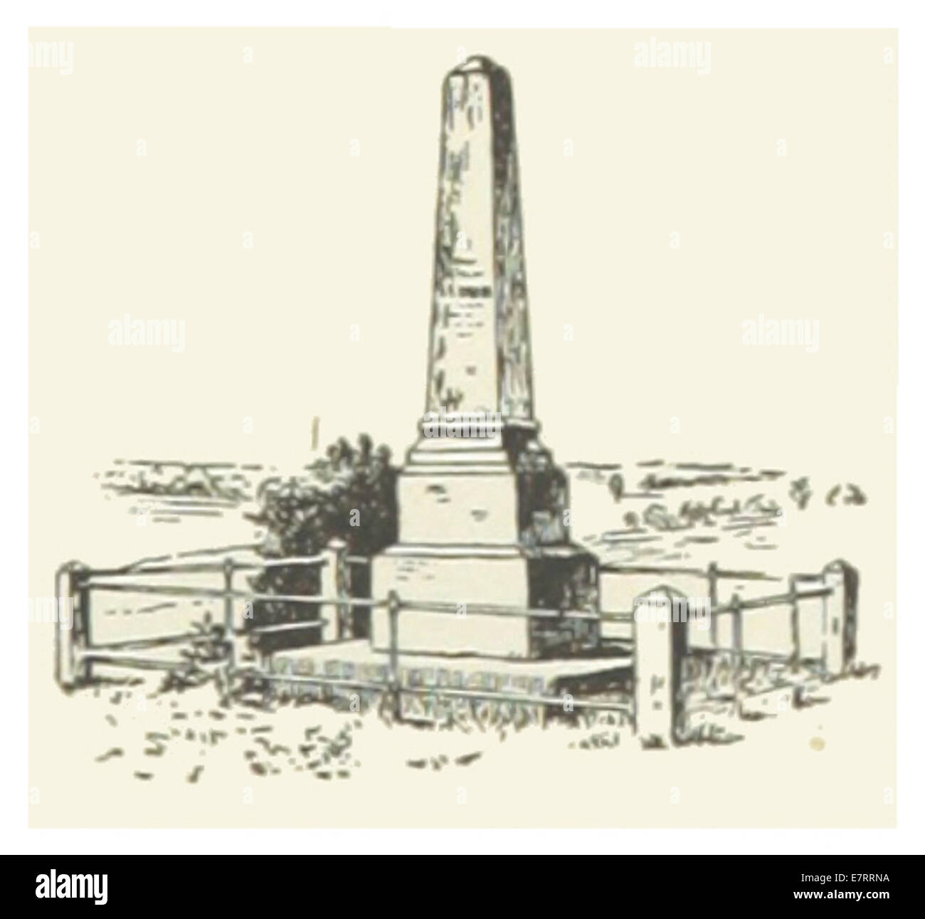 An 1891 illustration from the US-KS publication, depicting Fort Riley ...