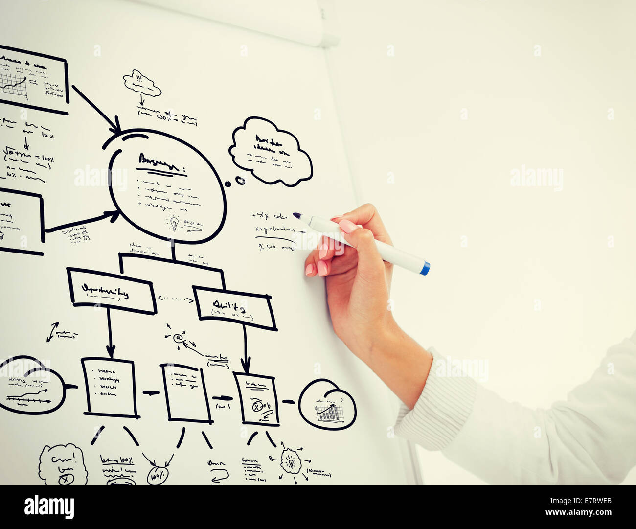 businesswoman working with flip board in office Stock Photo - Alamy