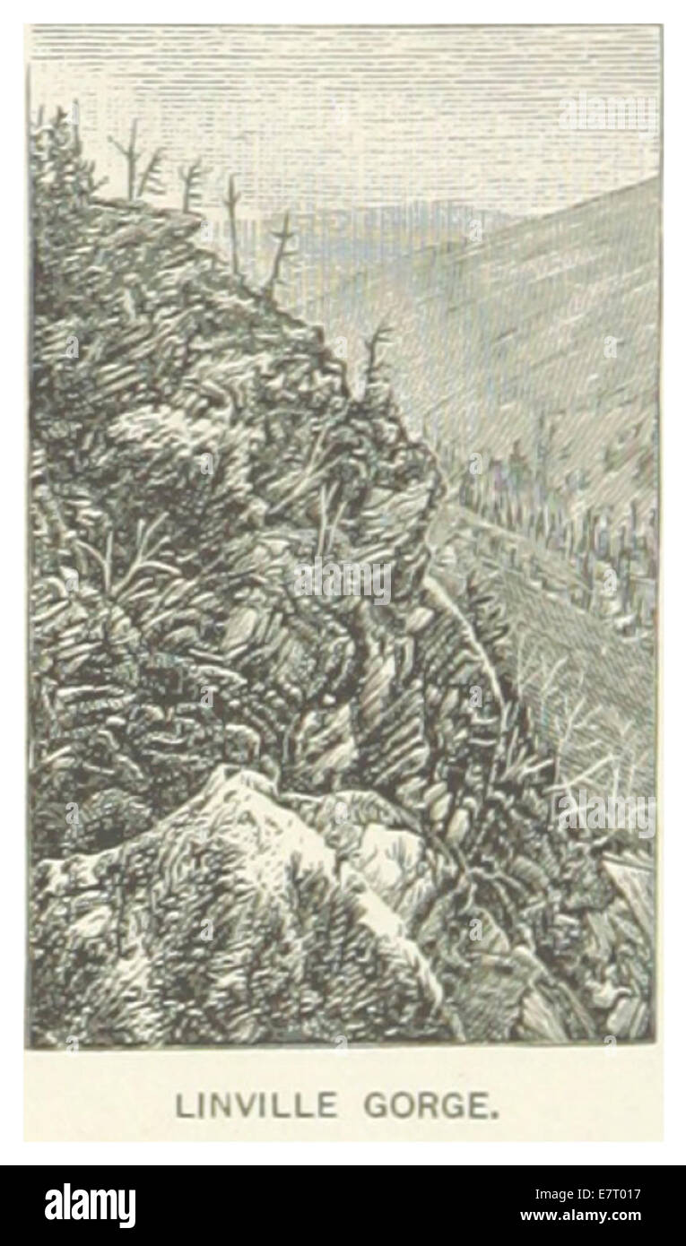 The 1891 map and illustration of Linville Gorge in North Carolina ...