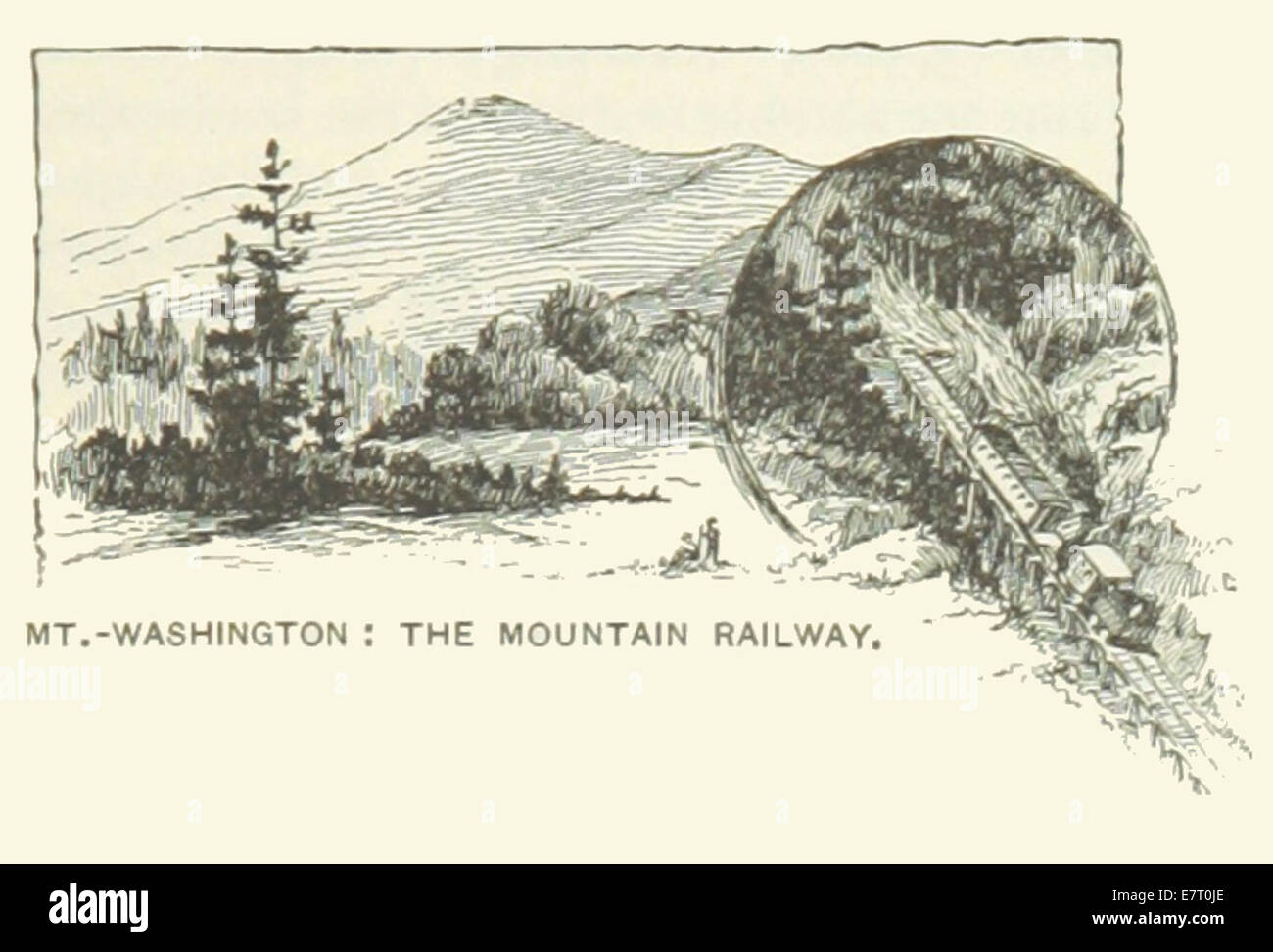 Map of mount washington hi-res stock photography and images - Alamy