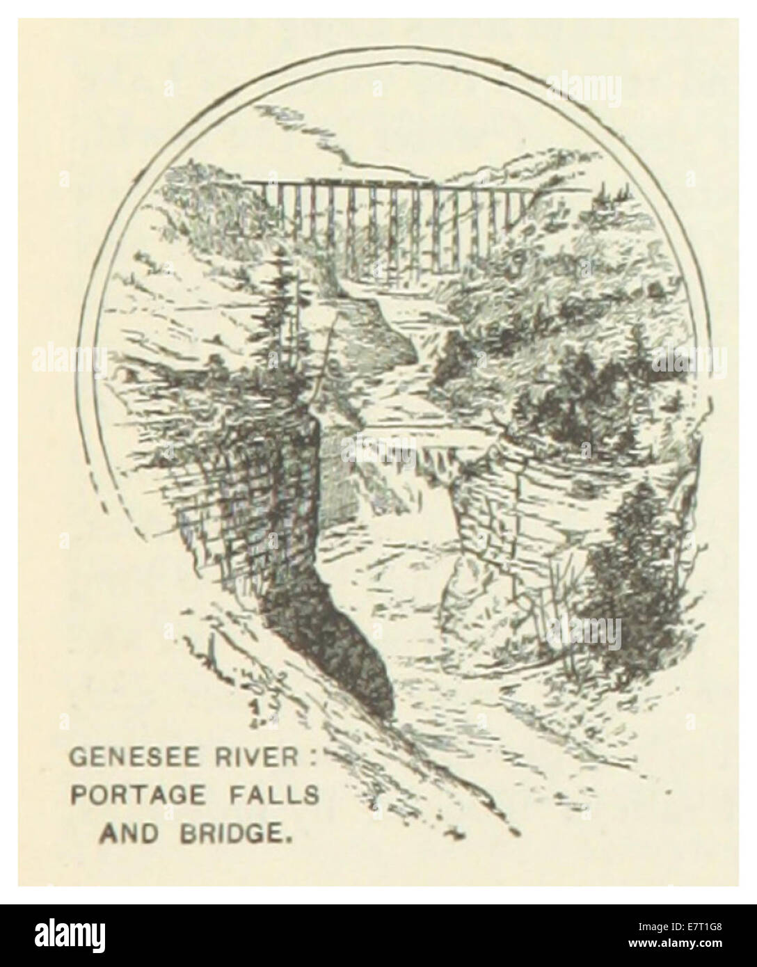 An 1891 illustration showing the Genesee River, Portage Falls, and the ...
