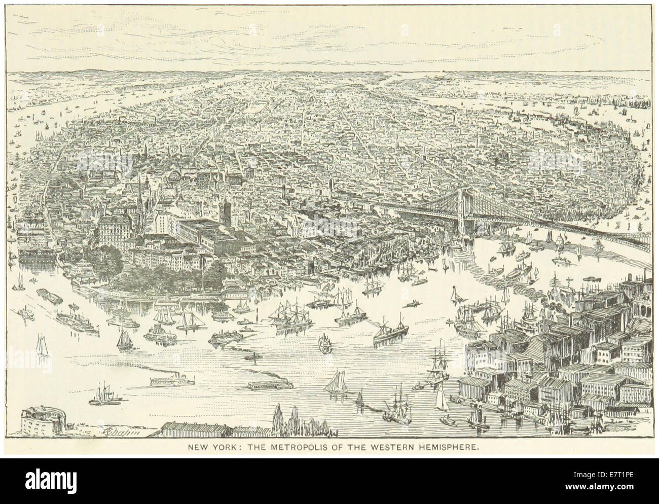 A 1891 bird's eye view of New York City, illustrating the city's layout ...