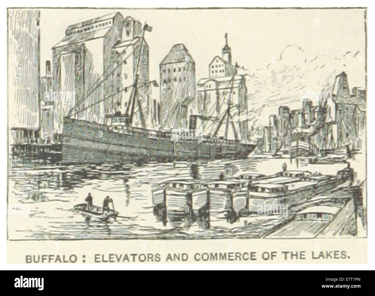 An 1891 illustration depicting the commerce district of Buffalo, New ...