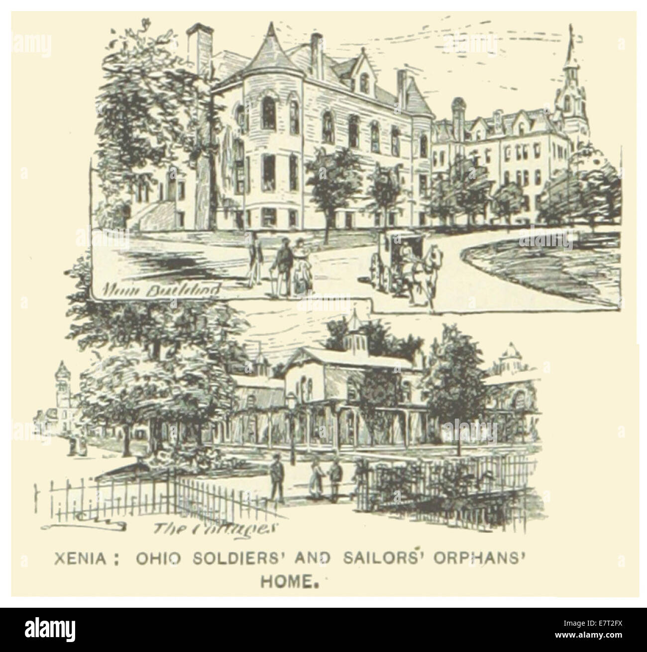 This 1891 map and illustration show Xenia, Ohio, focusing on the ...