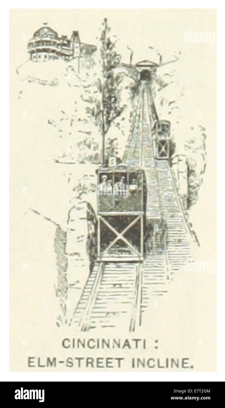 This 1891 image from 'US-OH(1891) p679' depicts the Elm Street Incline ...
