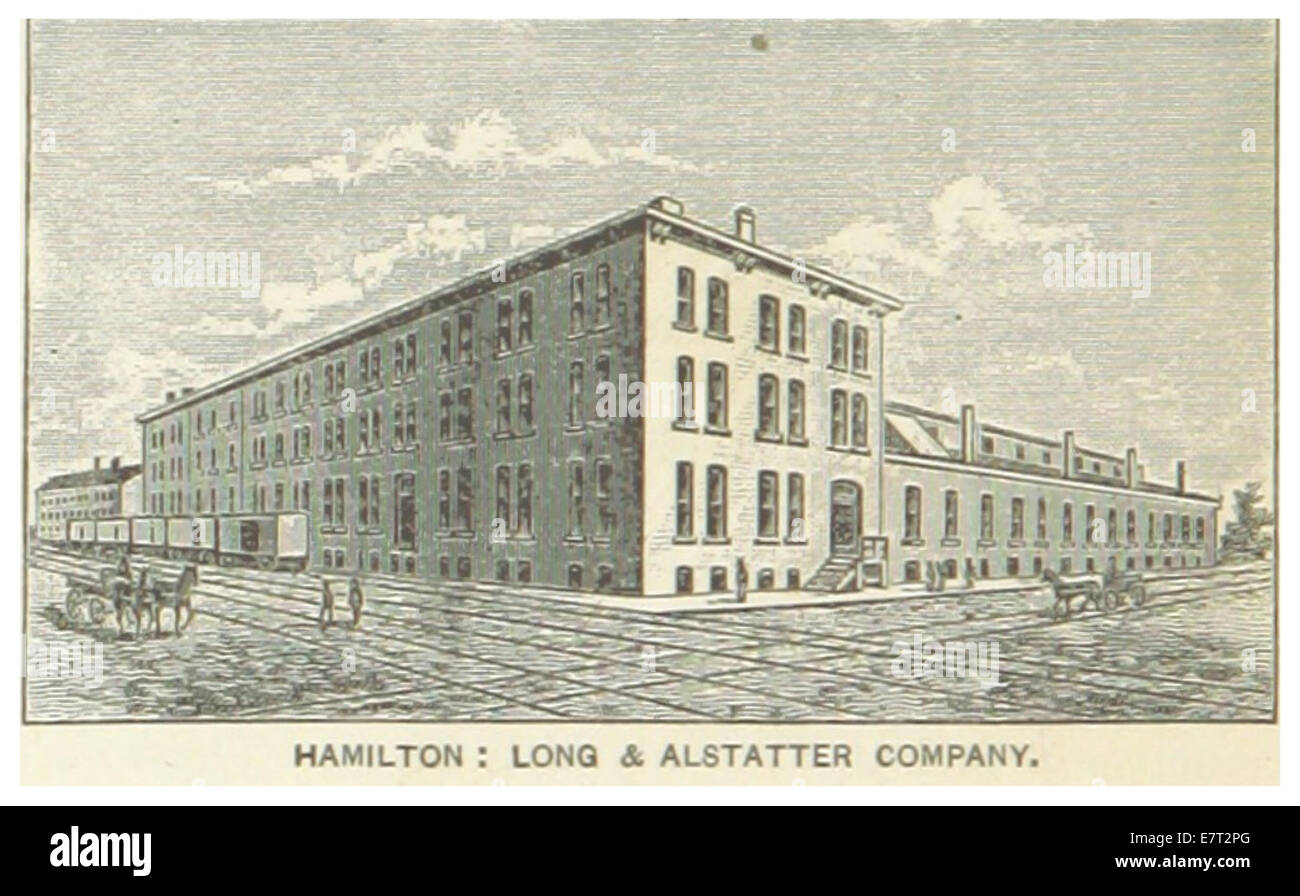 The 1891 map of Hamilton, Long & Alstatter Company in Ohio provides a ...