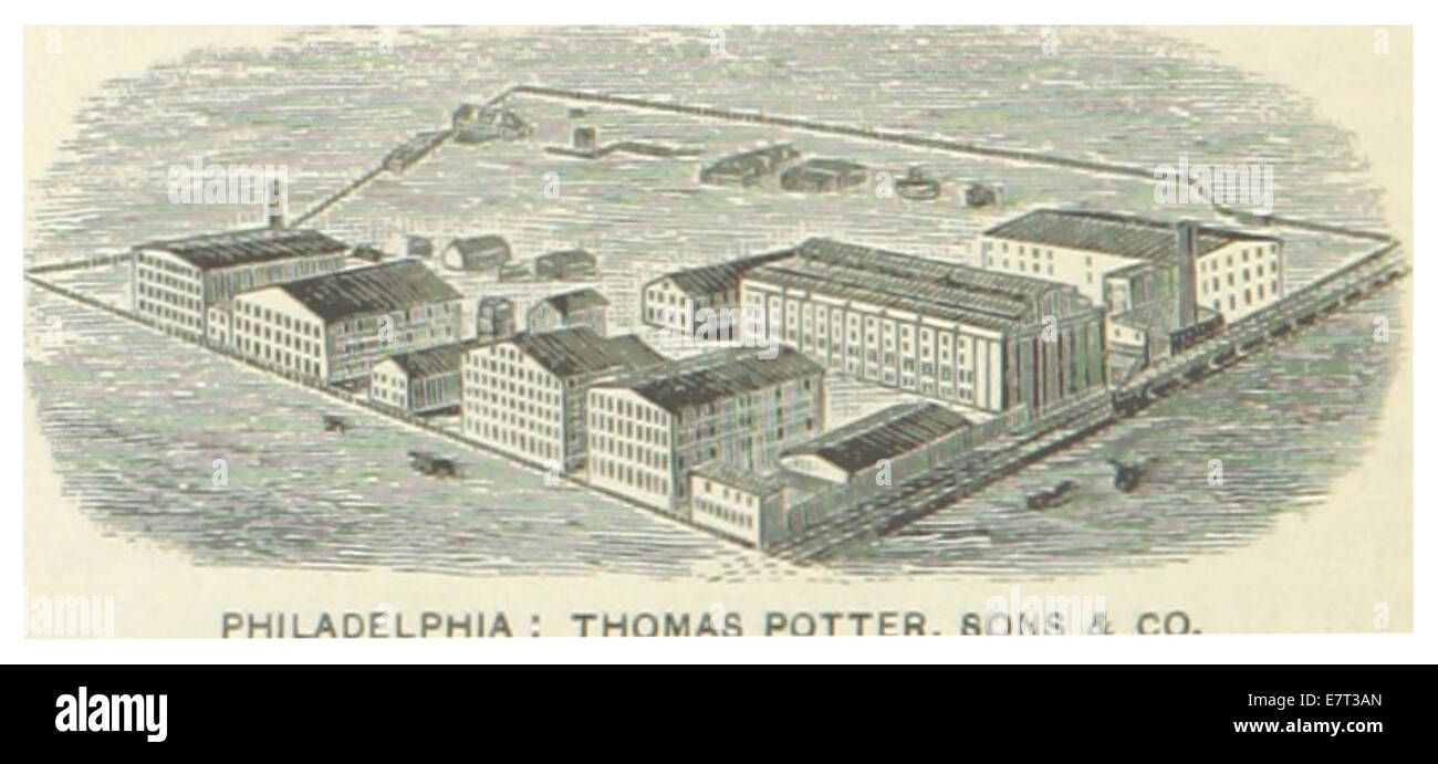 This 1891 illustration of Thomas Potter, Sons & Co. in Philadelphia ...