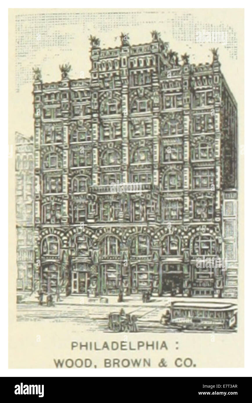 This 1891 map illustration features Wood, Brown & Co., a prominent firm ...