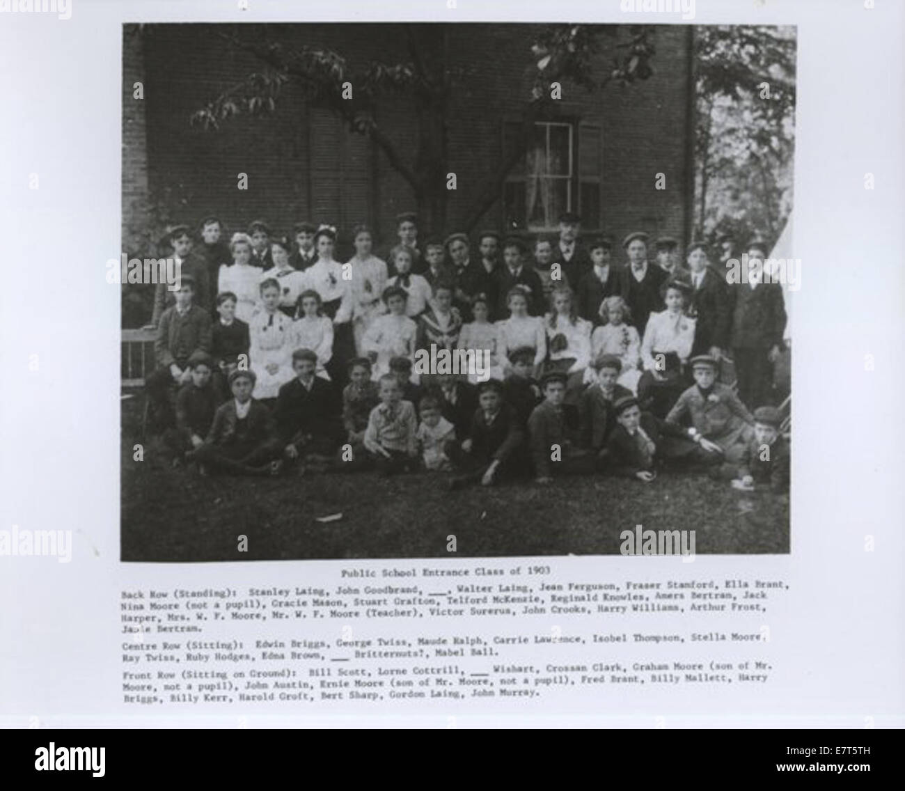 School students in early 1900s hi-res stock photography and images - Alamy
