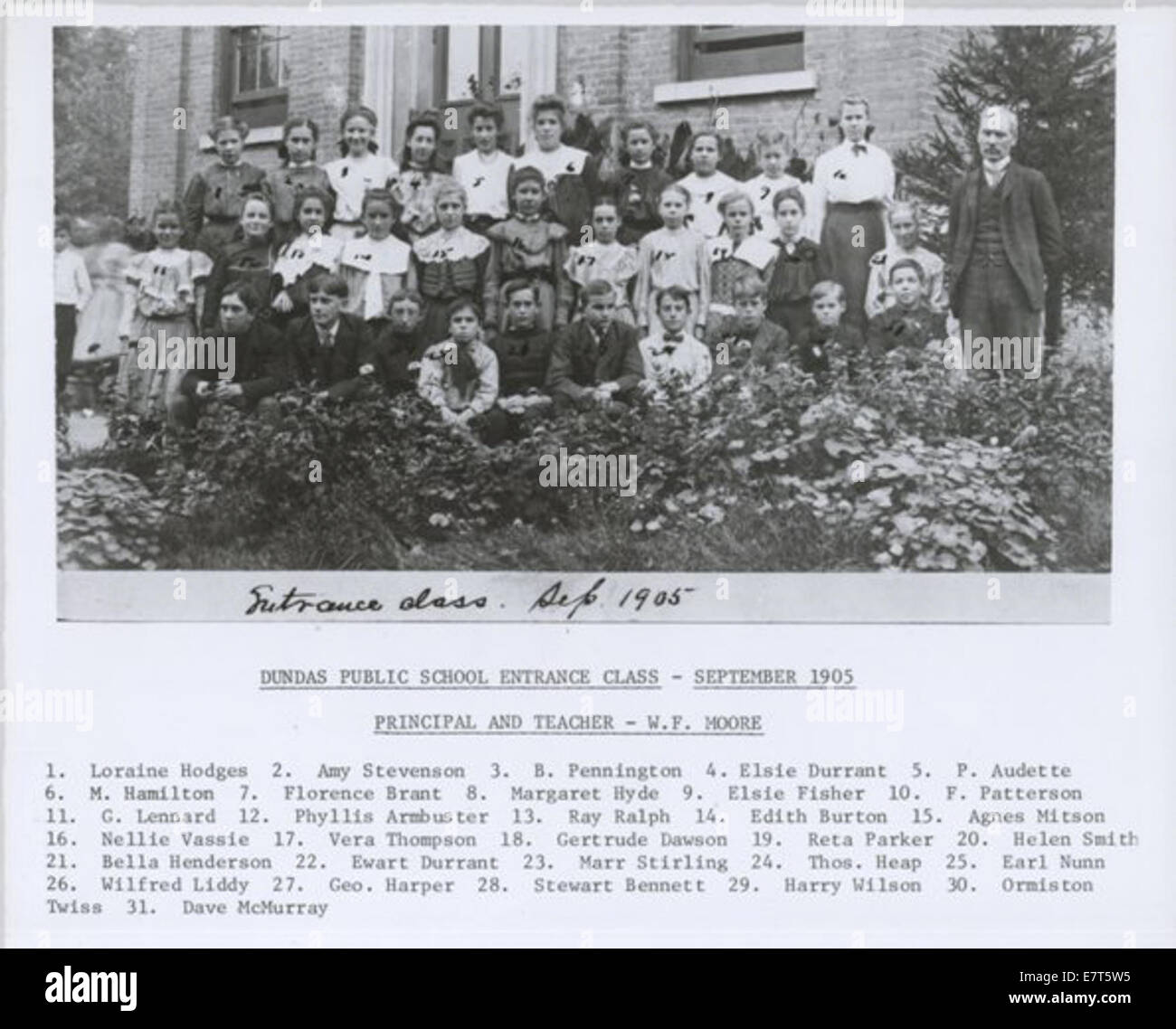 This photograph shows the entrance class of 1905, capturing a group of ...