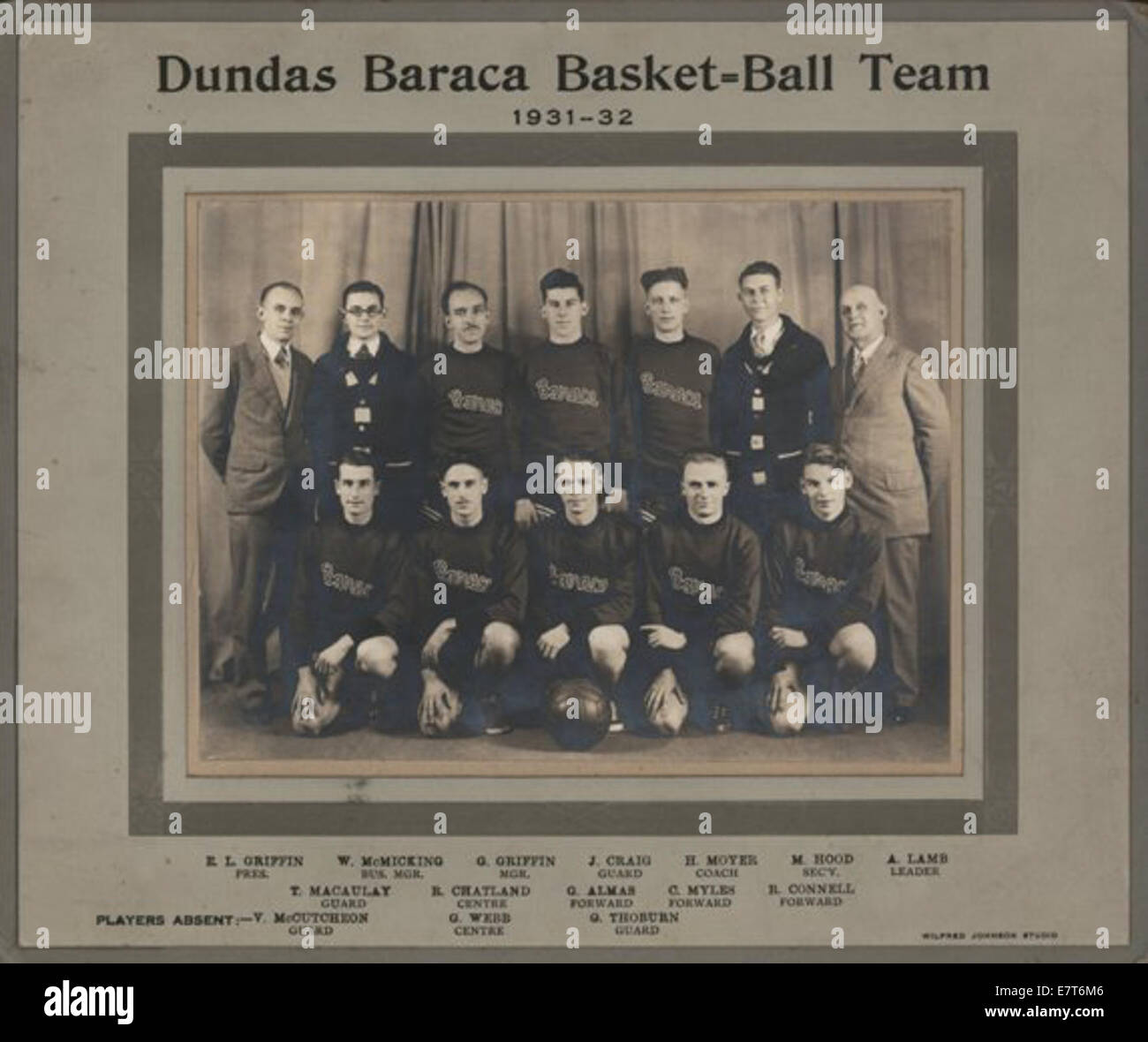 1920s basketball hi-res stock photography and images - Alamy