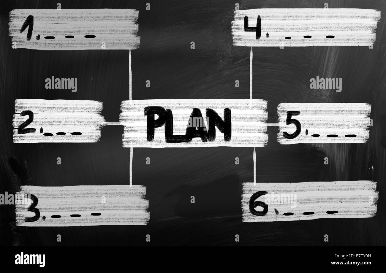 Concept Handwritten With Chalk - Color Image Stock Photo - Alamy