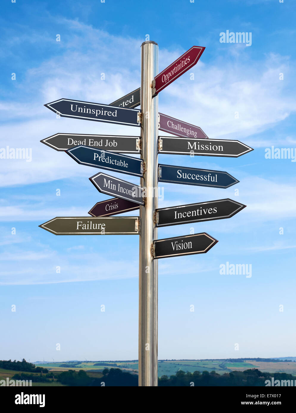 Mission Going in the right direction, Signpost concept Stock Photo - Alamy