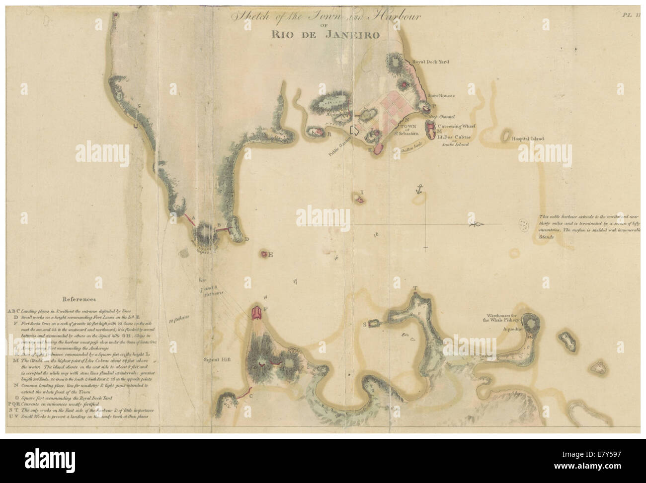 A detailed illustration from Barrow's 1806 work showing Rio de Janeiro ...