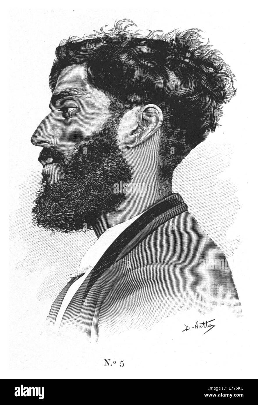 This 1892 work by Coelho presents an illustration of 'Typo Physico dos ...