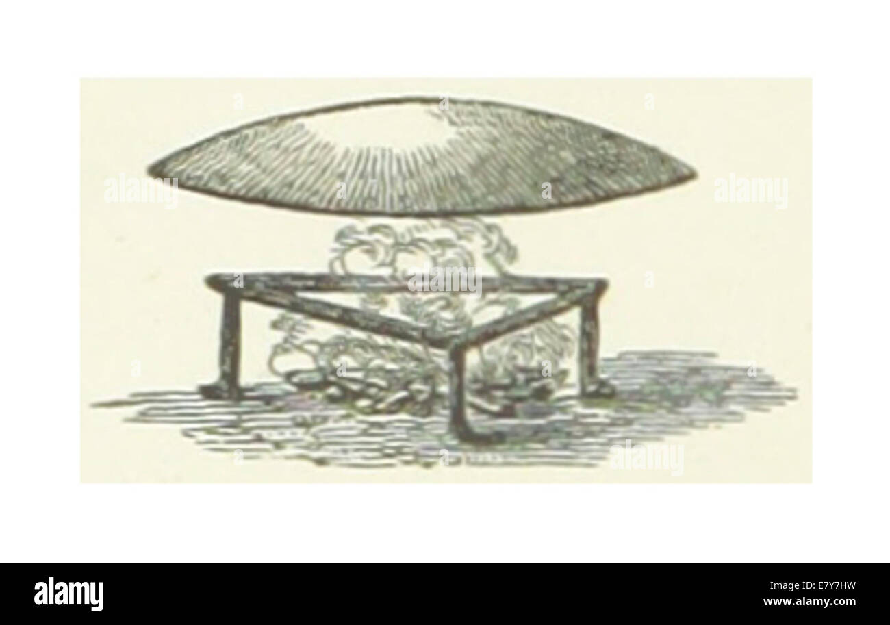 Davis’ 1879 work features a native tool used for baking Flades bread, a ...