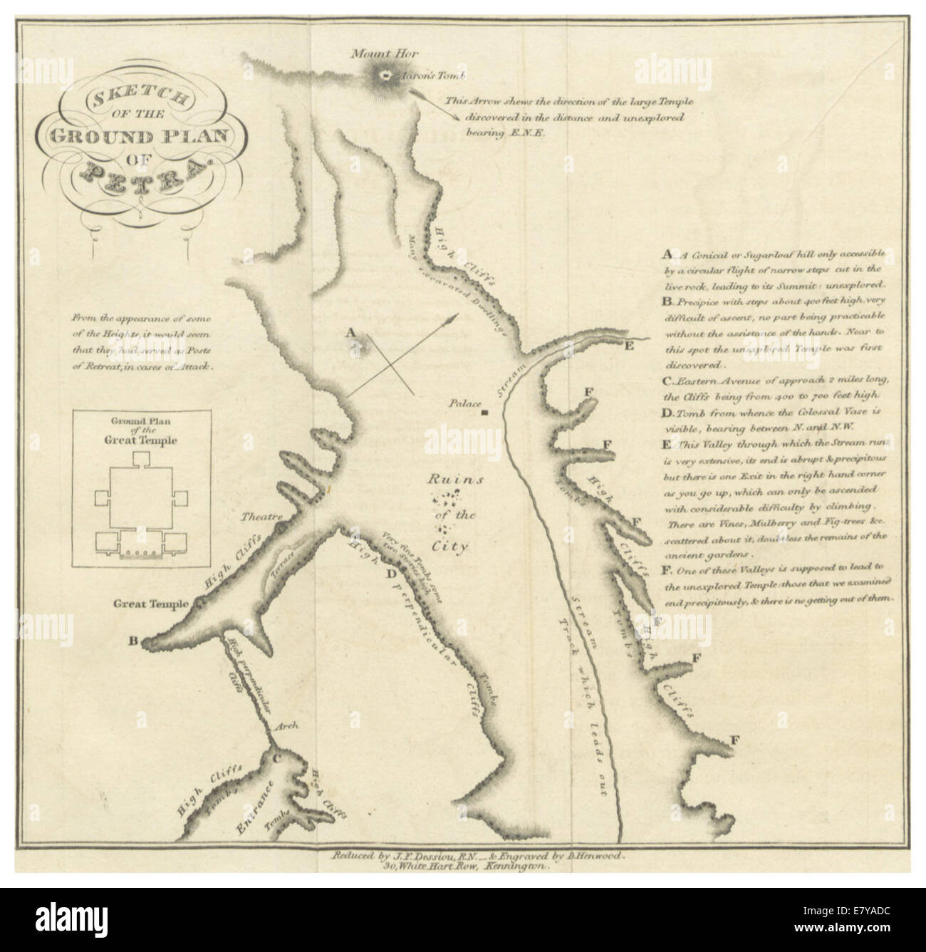 This 1823 sketch by Irby presents the ground plan of Petra, the ancient ...