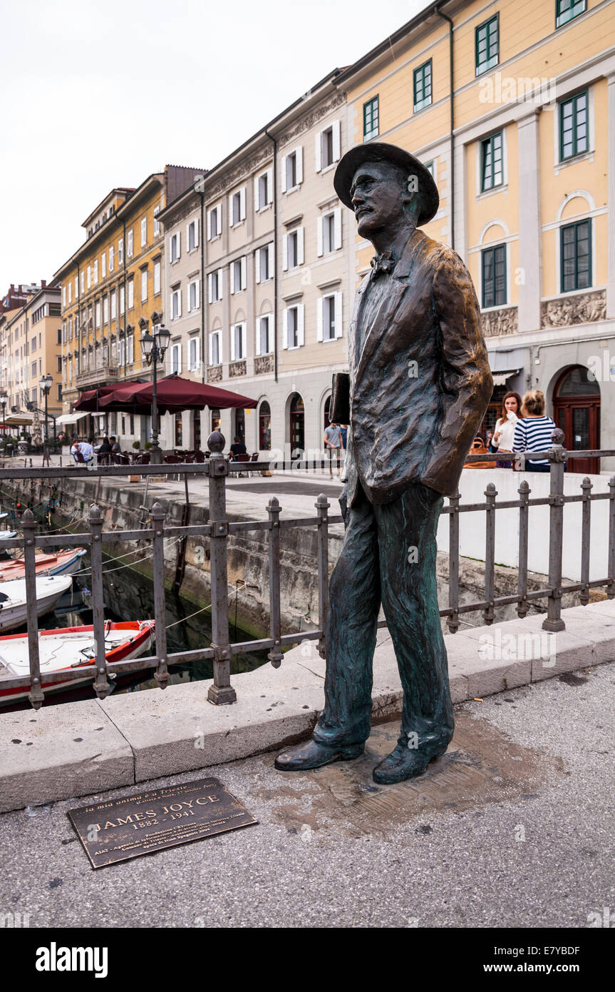 James joyce trieste hi-res stock photography and images - Alamy