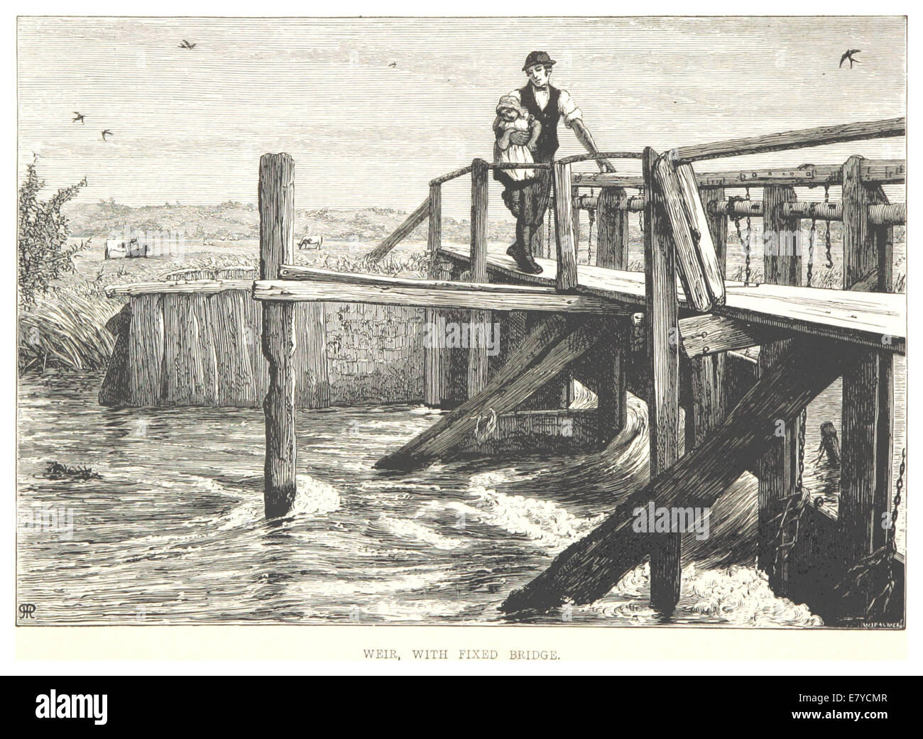 This 1875 illustration shows a weir with a fixed bridge, designed for ...