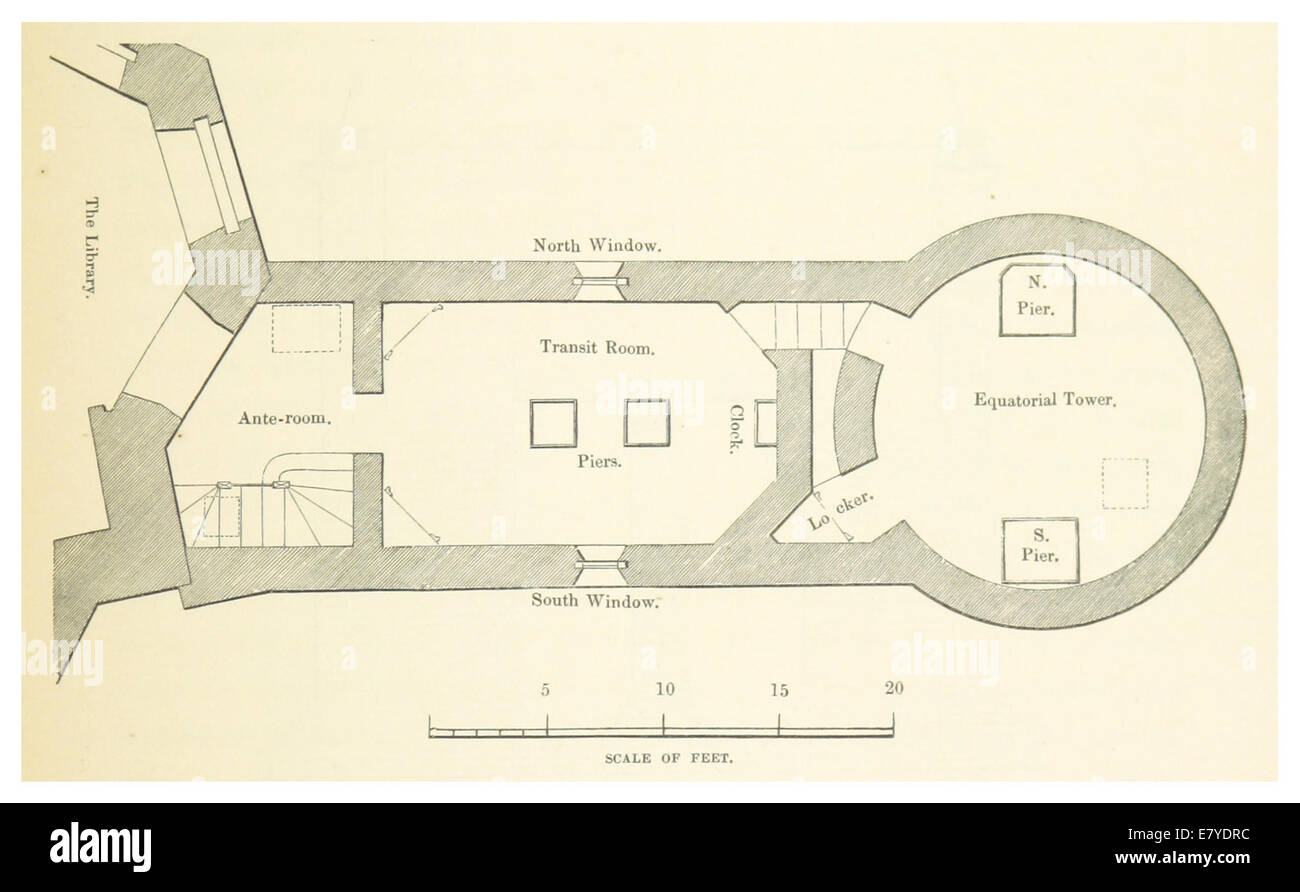 Astronomical instruments hi-res stock photography and images - Alamy