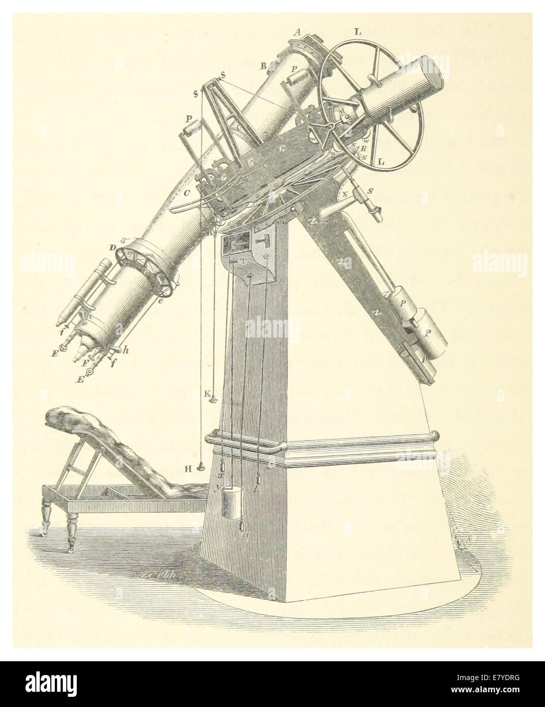 An 1851 sketch from Smyth’s work depicting the Oxford Heliometer, an ...