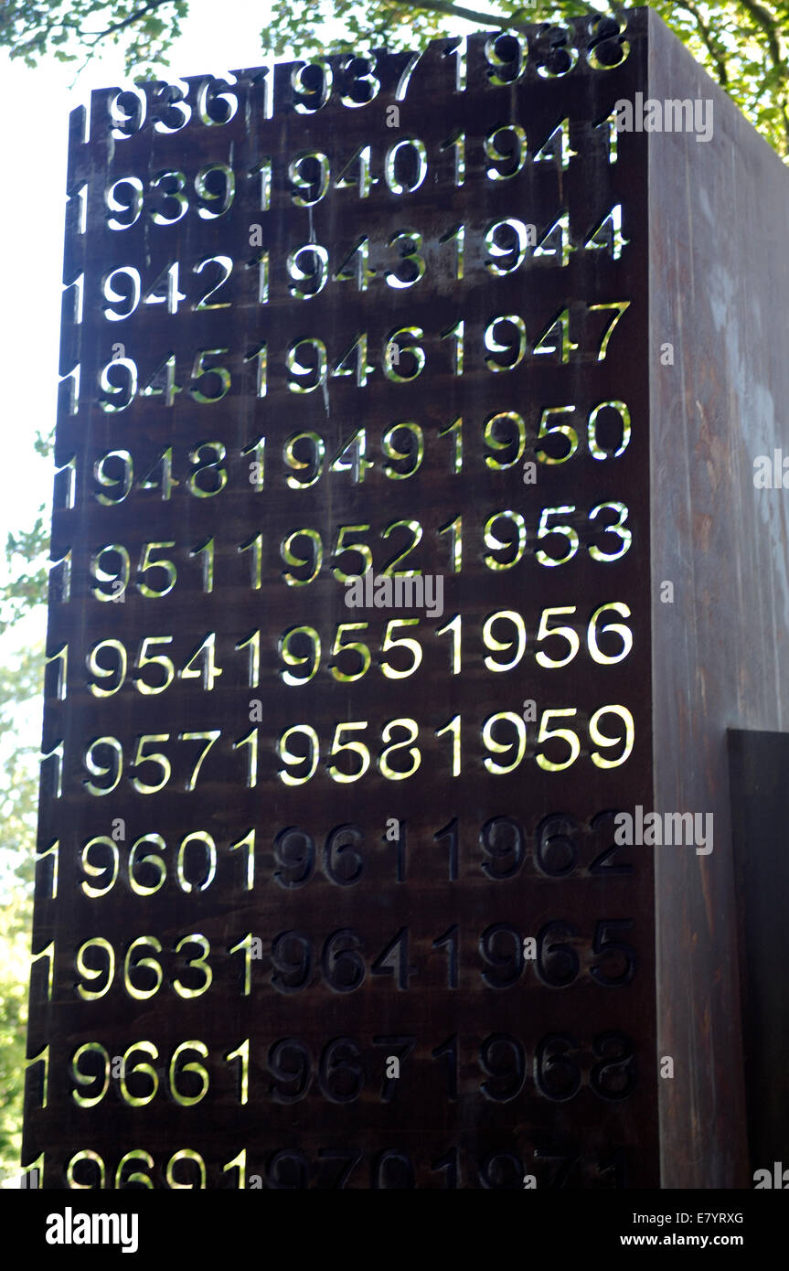 Perforated numbers hi-res stock photography and images - Alamy