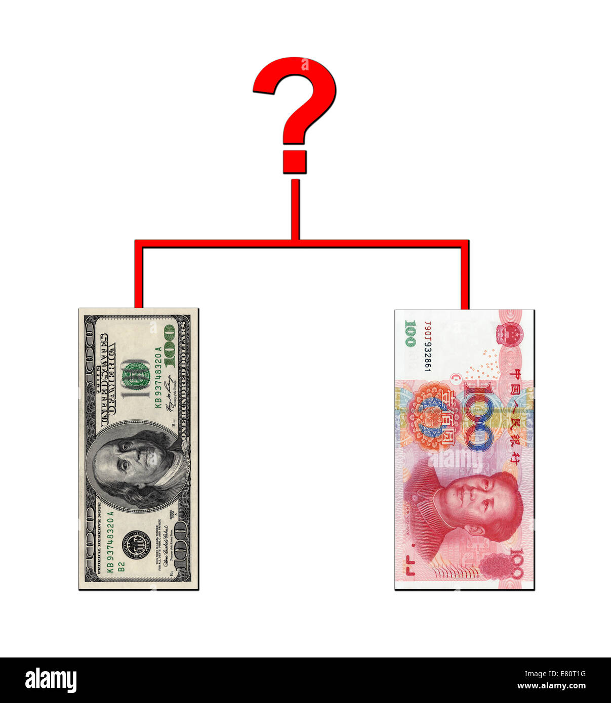 Usd rmb hi-res stock photography and images - Alamy