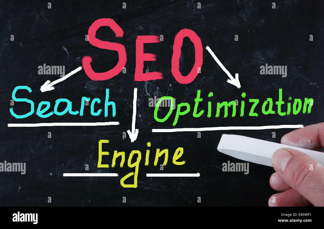 Seo flow chart hi-res stock photography and images - Alamy