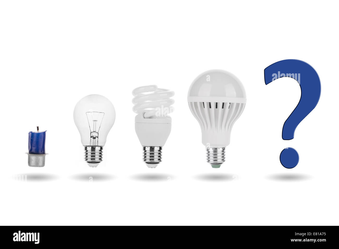 Evolution - LED Bulb, Fluorescent Bulb, Tungsten Bulb, Candle Concept ...