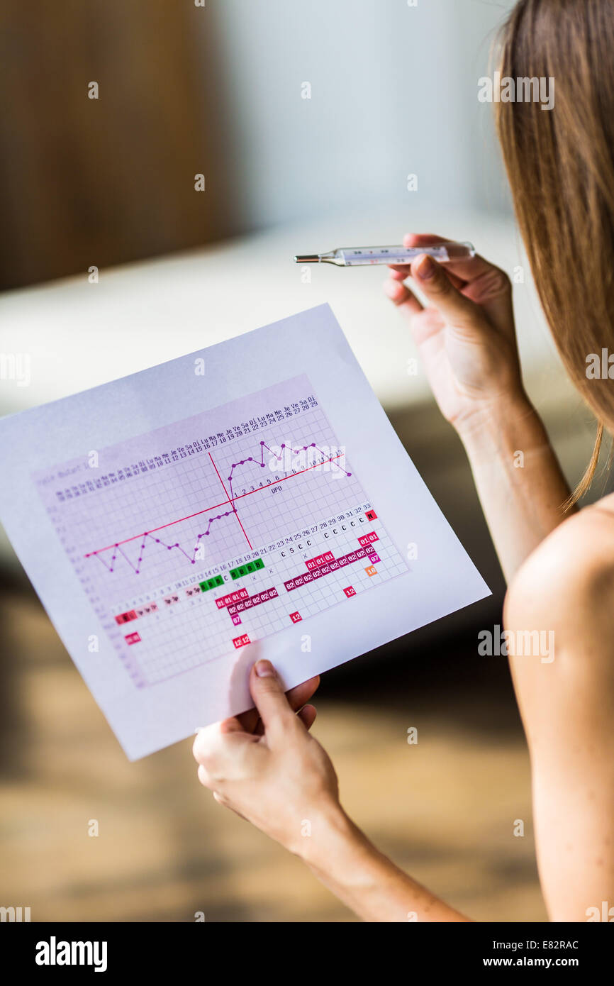 Contraception method hi-res stock photography and images - Alamy
