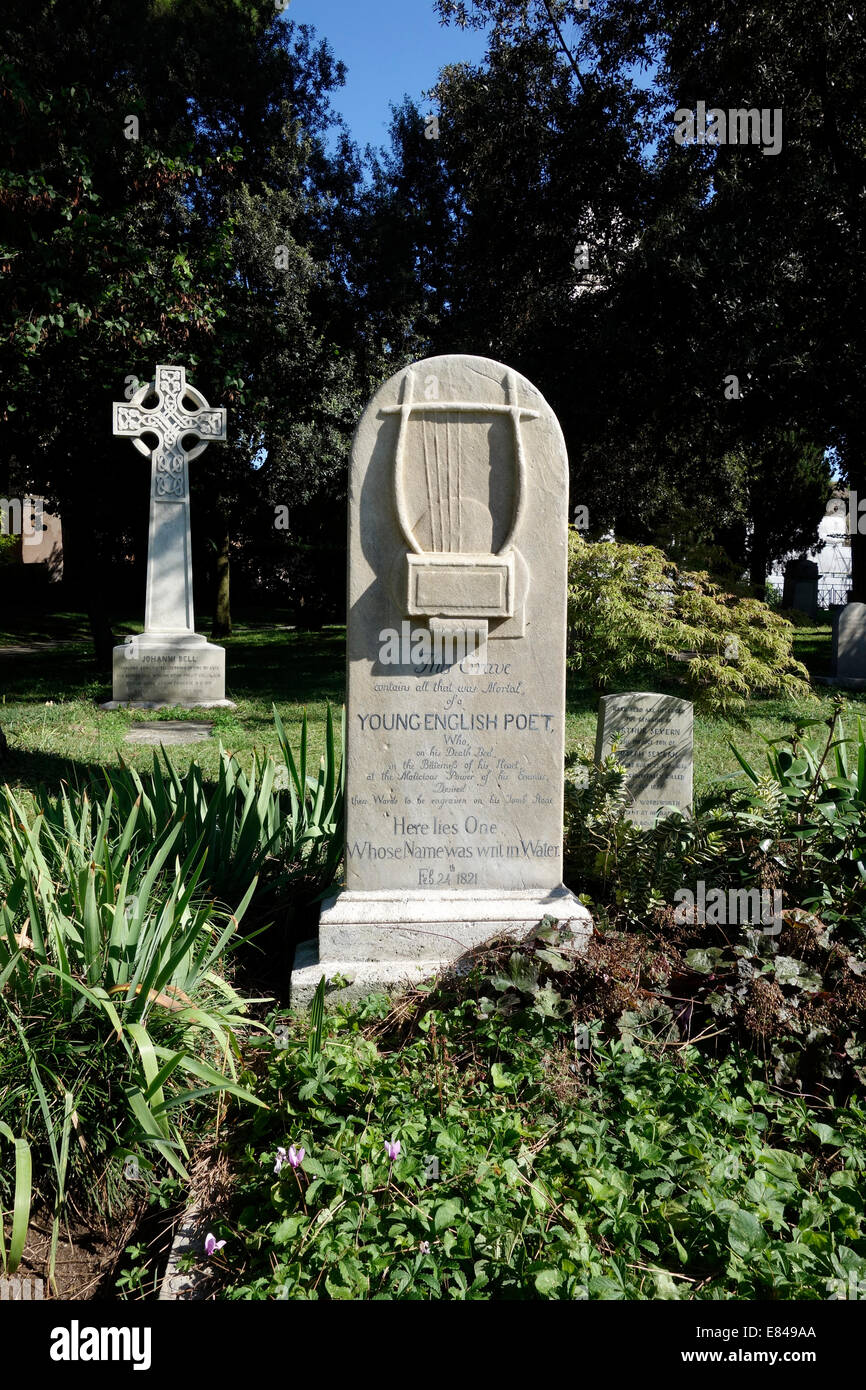 John Keats Stock Photos & John Keats Stock Images - Alamy